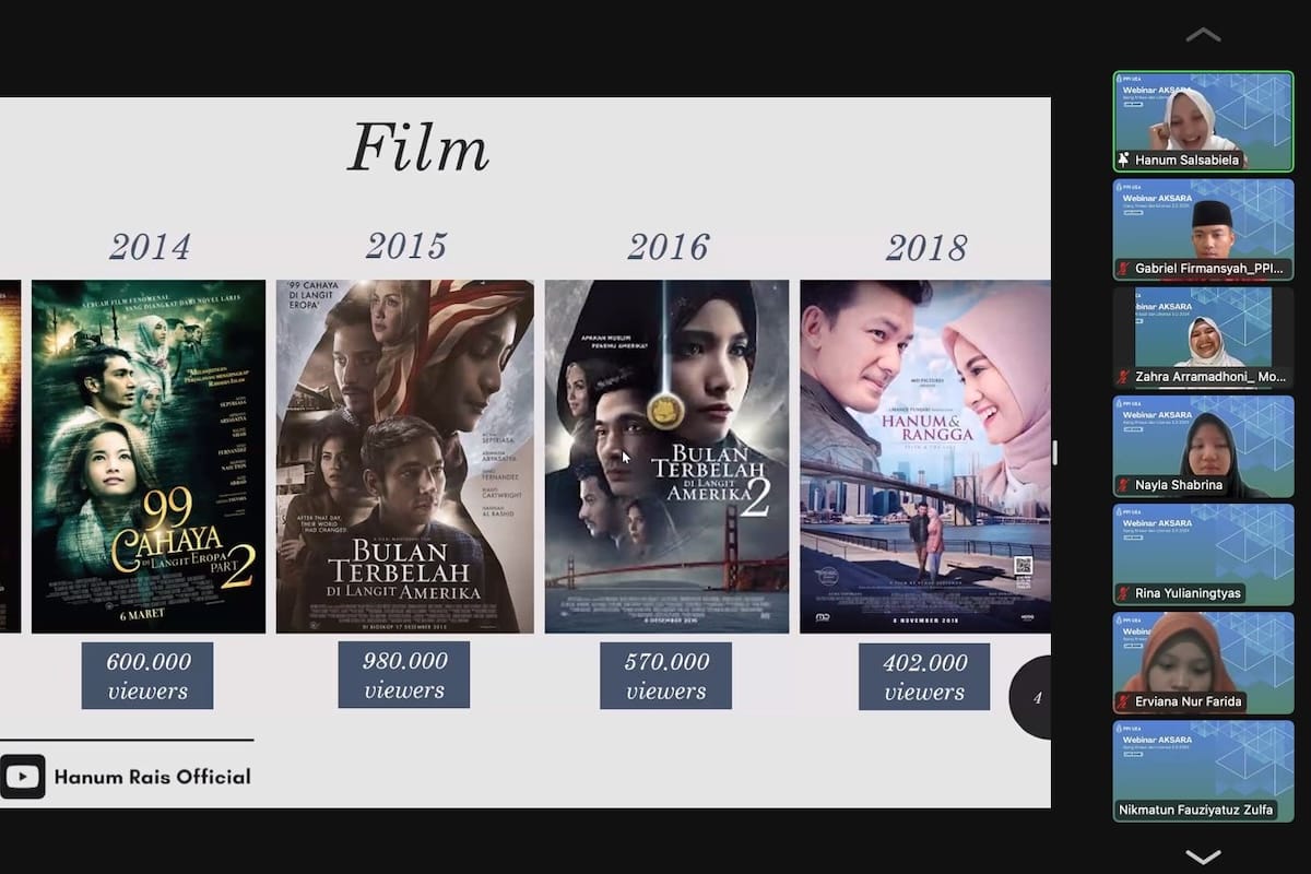 Menuju Indonesia Emas 2045, PPI UEA Gelar Aksara - Sabili.id