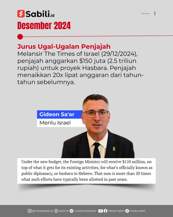 Jejak Hasbara 2025, Targetkan Indonesia Hingga Jor-Joran 2026 - Sabili.id